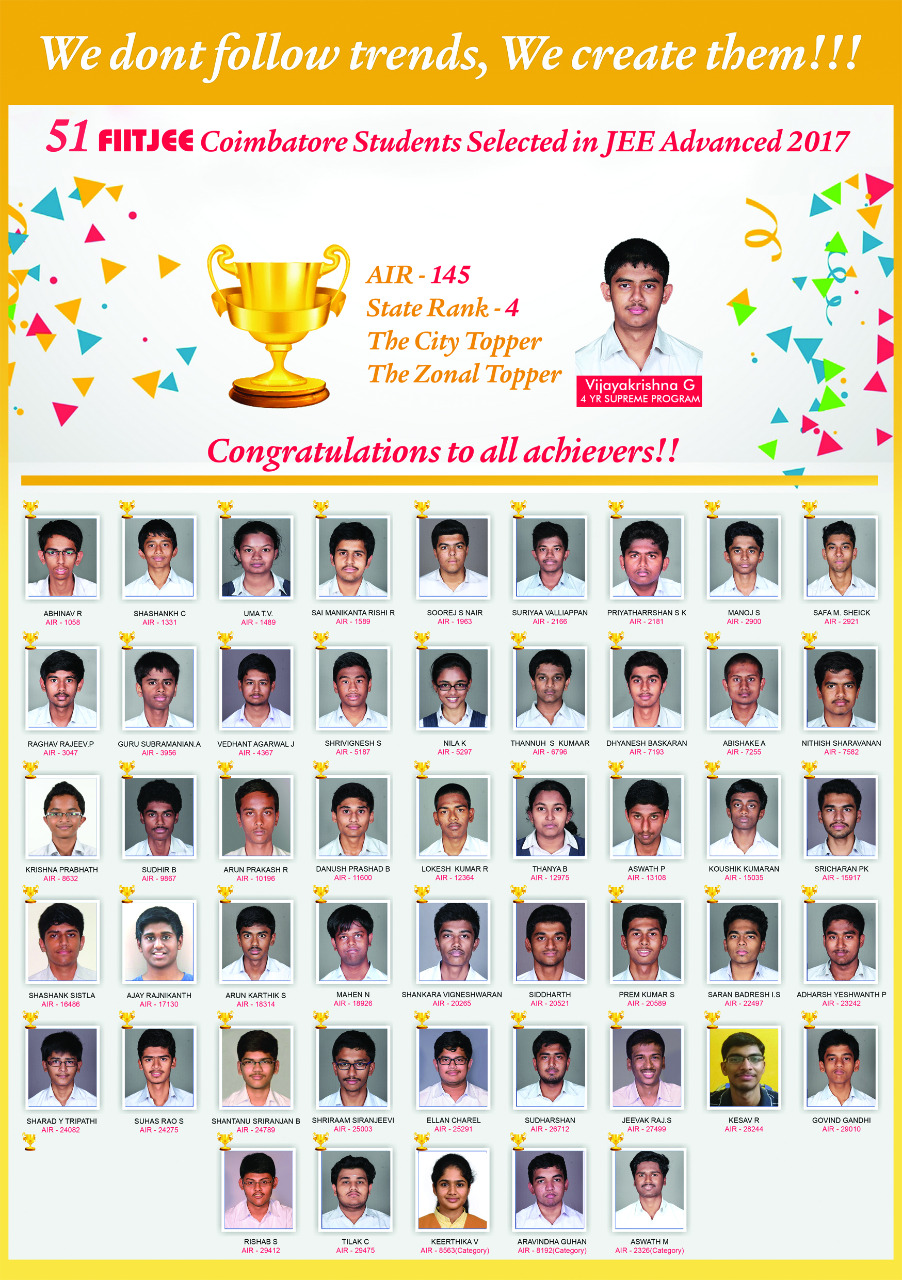 FIITJEE COIMBATORE CENTRE